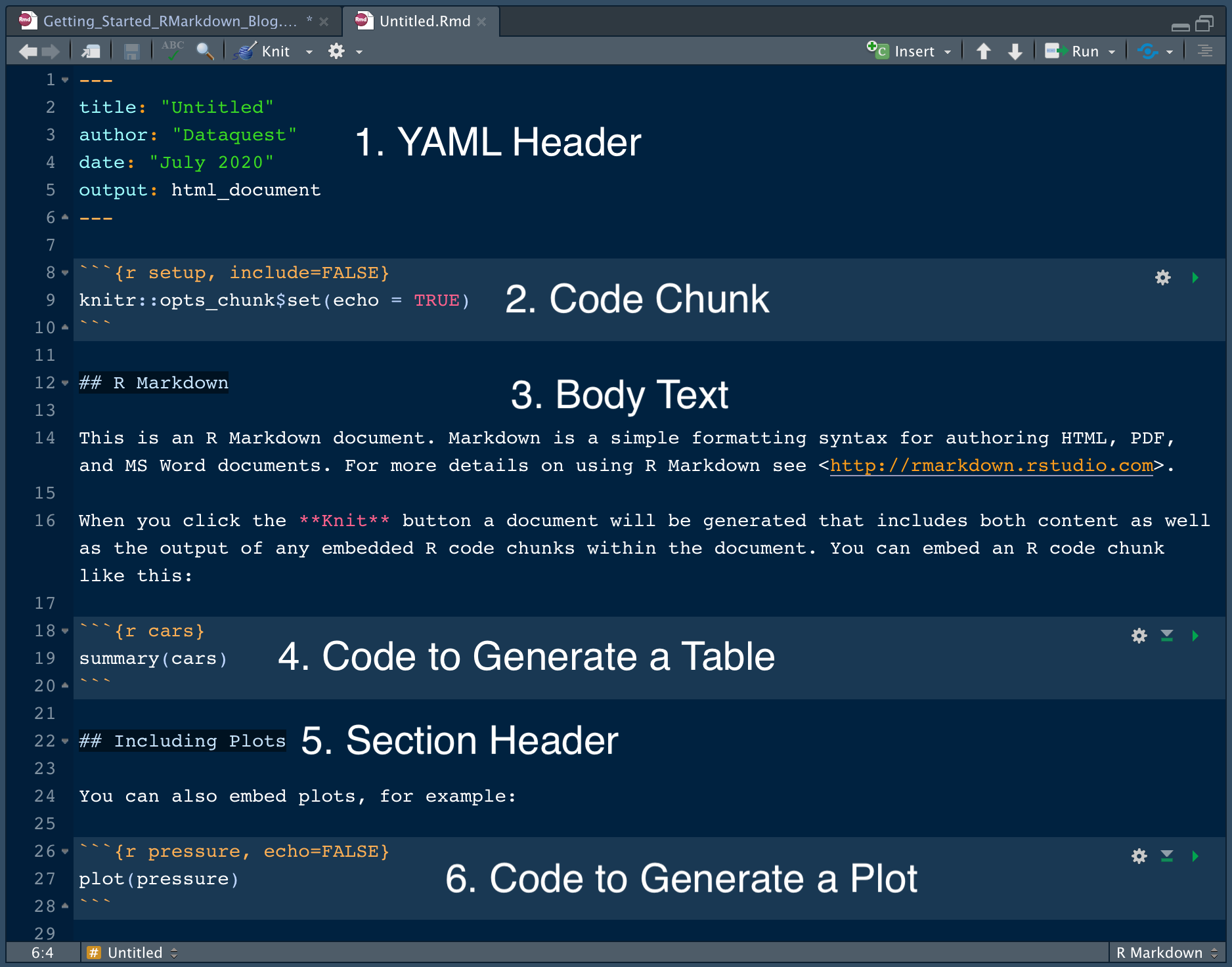 Introduction To R Markdown BLOCKGENI